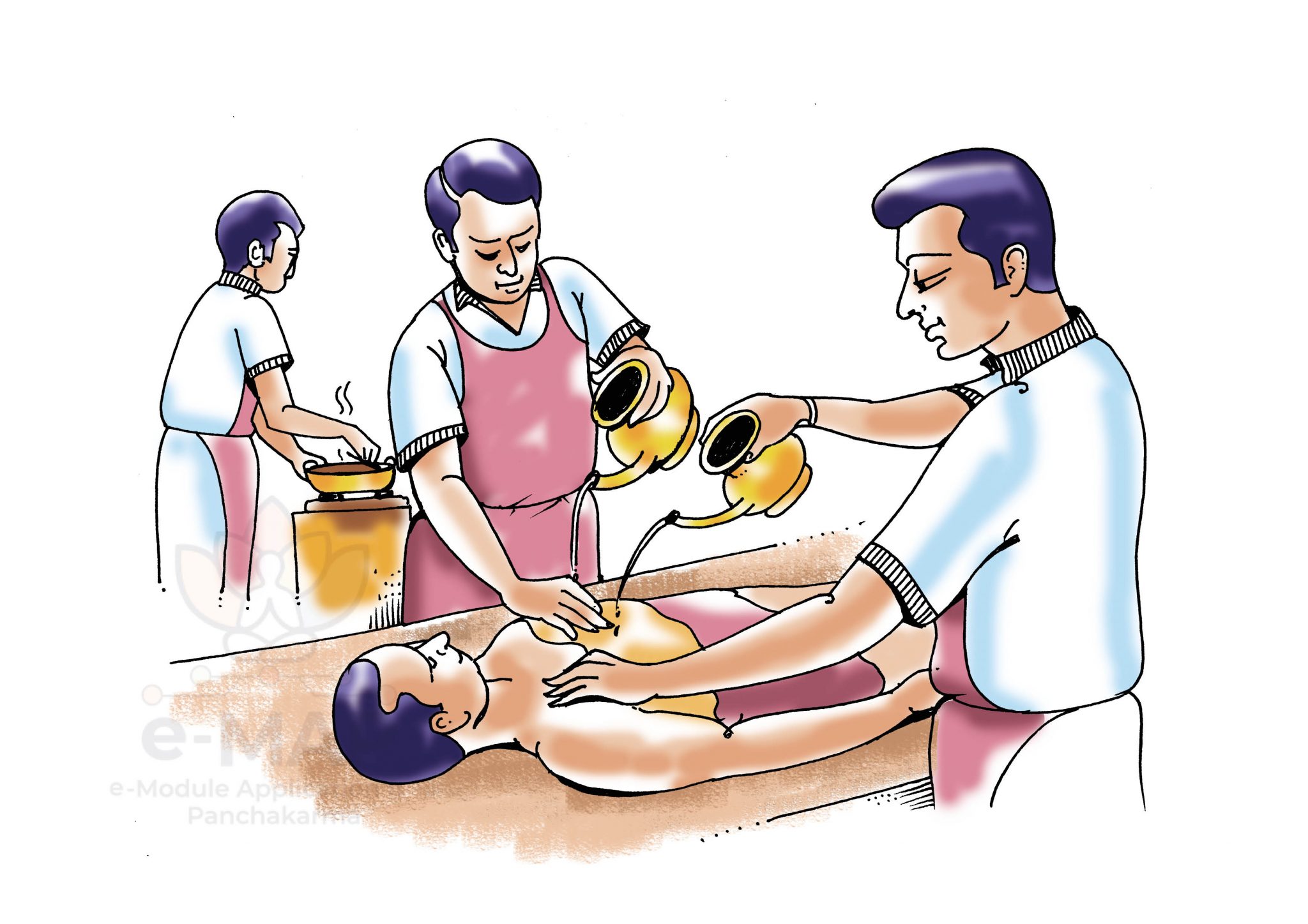Video Illustrations - Online e-Learning Module Application for Panchakarma